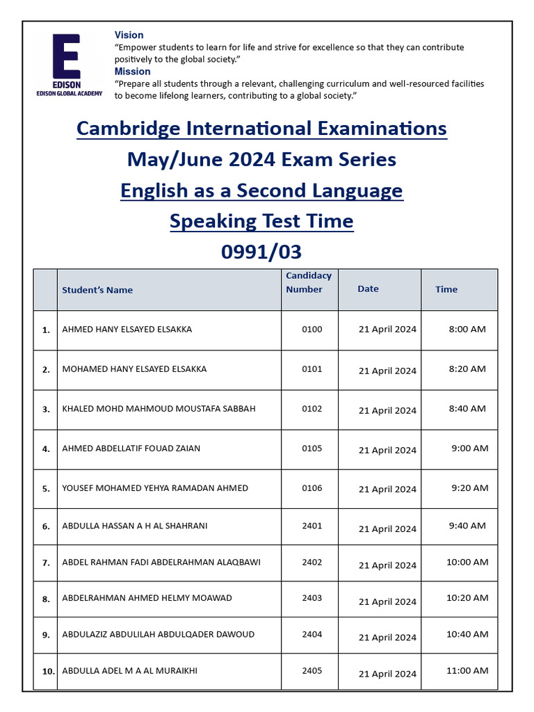 Speaking Test Timings 2023-2024 | PDF