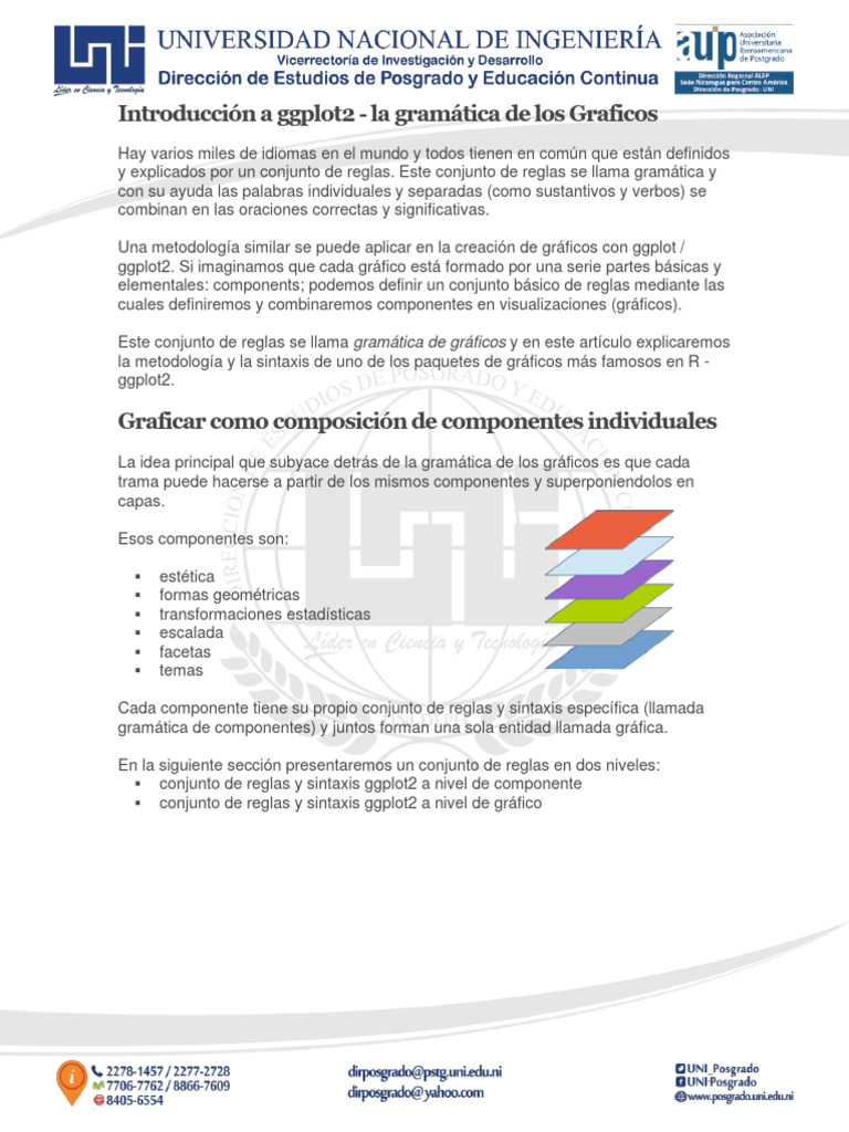 Guia Introduccion A GGPLOT2 para R | PDF | Función (Matemáticas) | Sintaxis