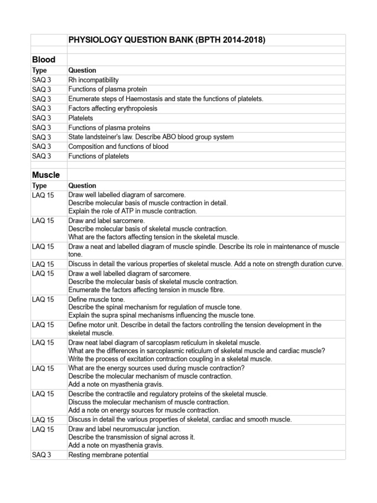 Physiology Question Bank | PDF | Heart | Muscle Contraction