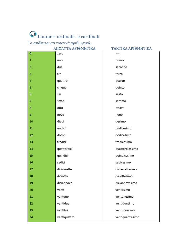 I Numerali | PDF