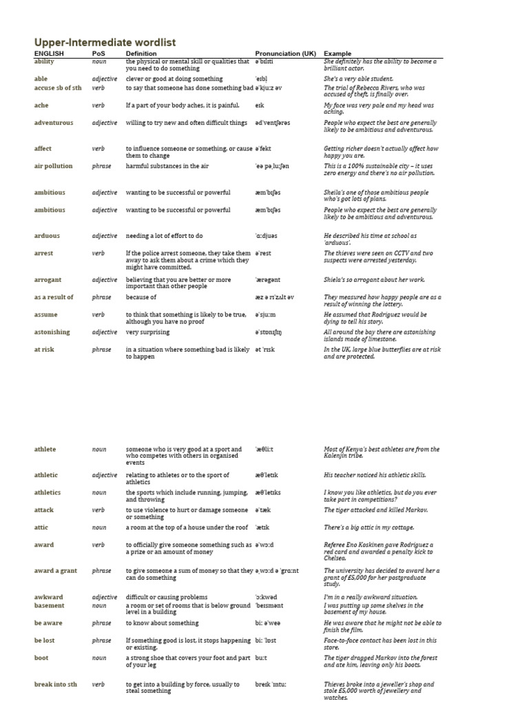 B2 - Vocabulary | PDF | Adjective | Verb