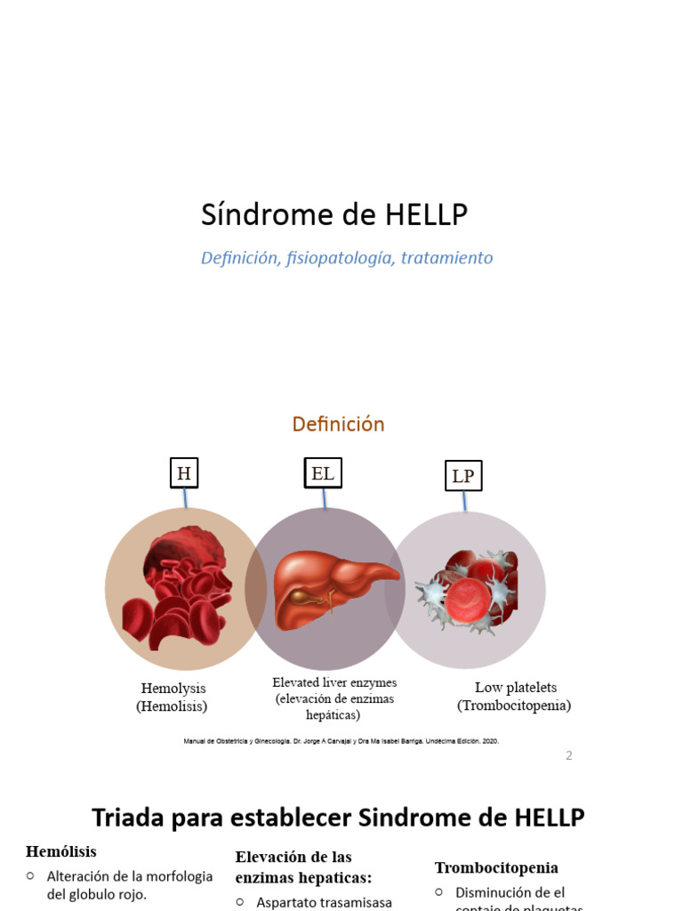 Síndrome Hellp | PDF | El embarazo | Medicina CLINICA