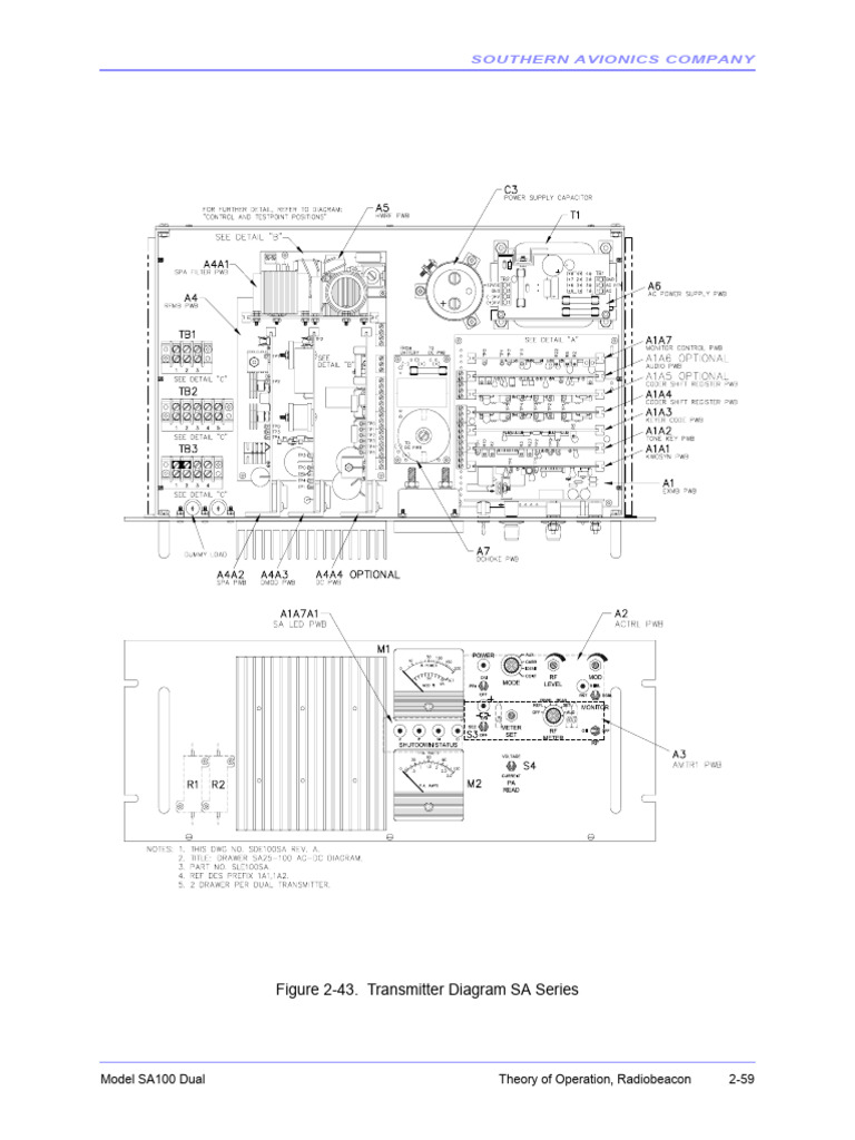 SA100 Radiobeacon Transmitter Guide | PDF