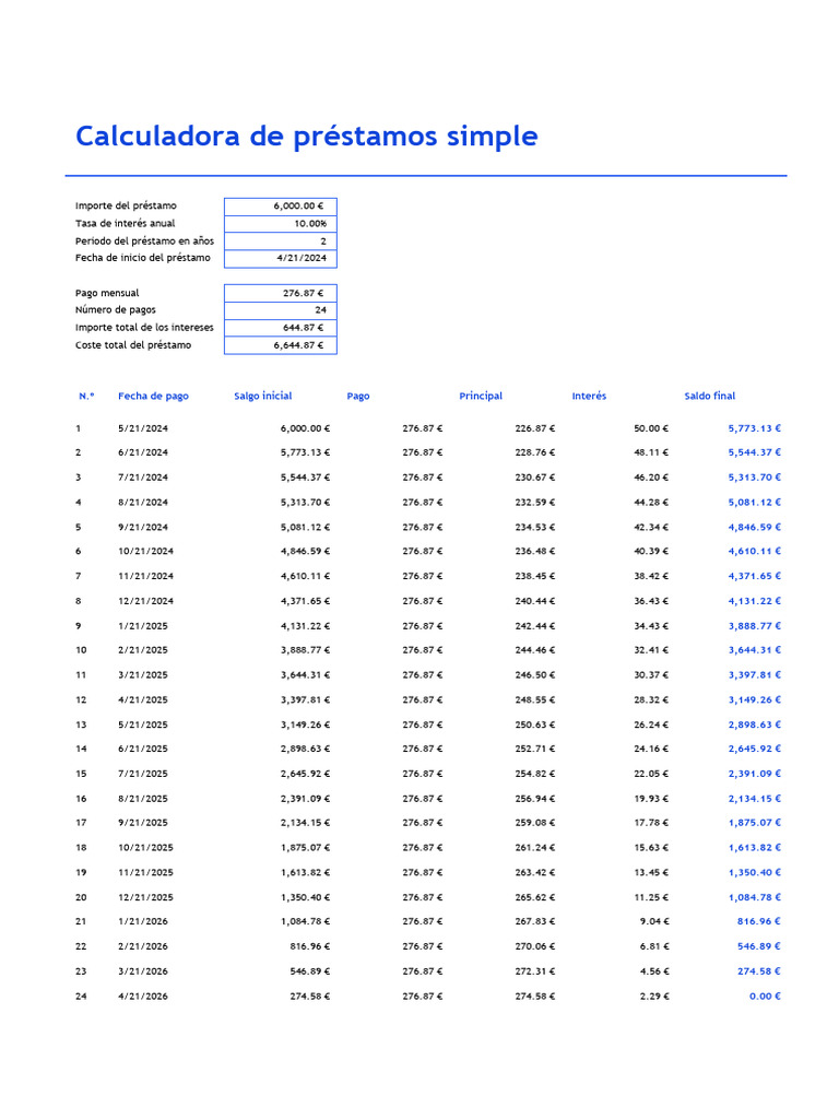 Calculadora de Préstamos Simple y Tabla de Amortización | PDF | Interés ...