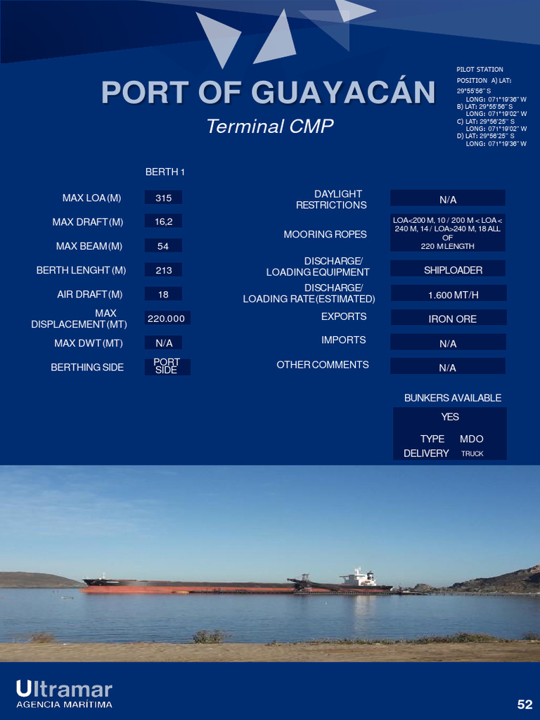 Port Handbook 2024-Guayacan Terminal | PDF | Shipping | Ships