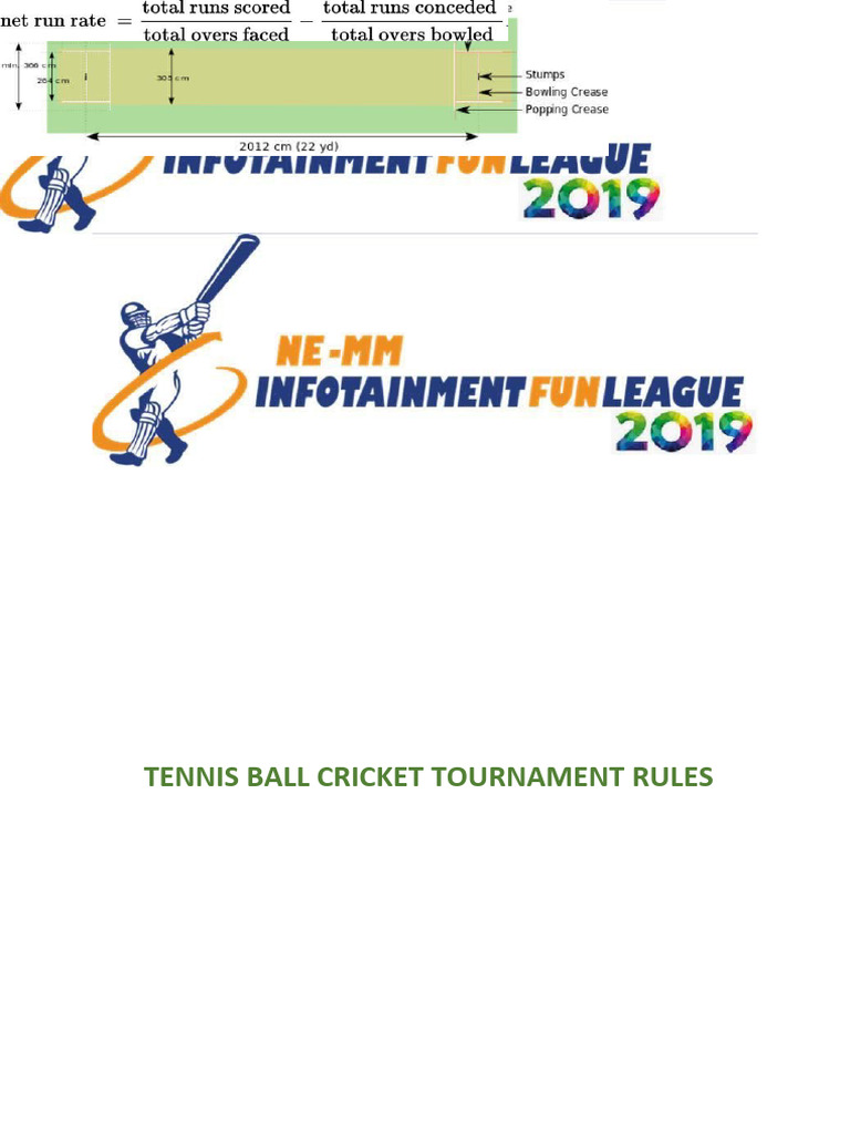 Tennis Ball Cricket Tournament Rules | PDF | Bowling (Cricket) | Sports ...