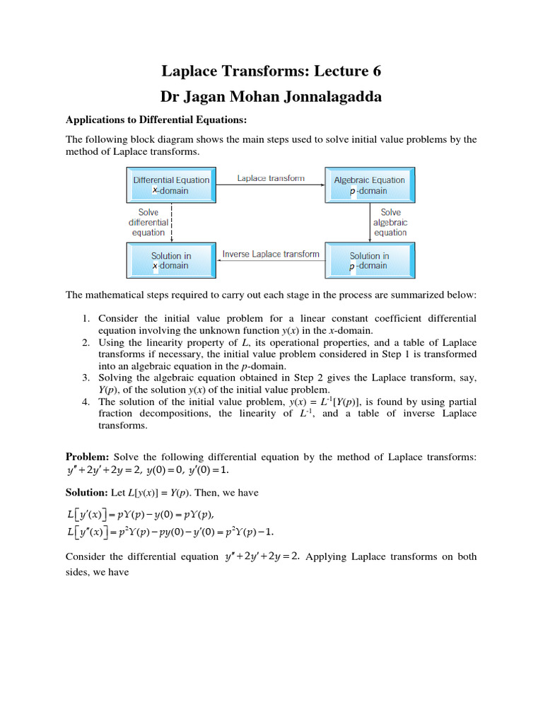 Laplace Transforms Lecture 6 | PDF | Equations | Laplace Transform