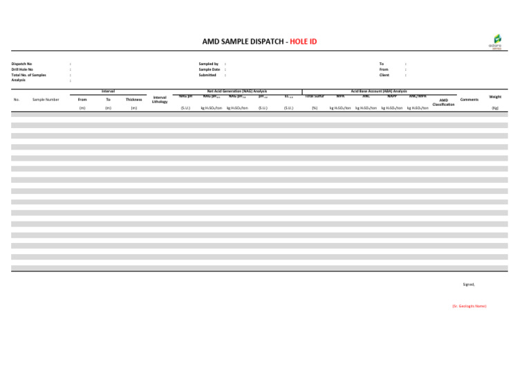 AMD Sample Dispatch Form | PDF | Sulfuric Acid | Sulfur
