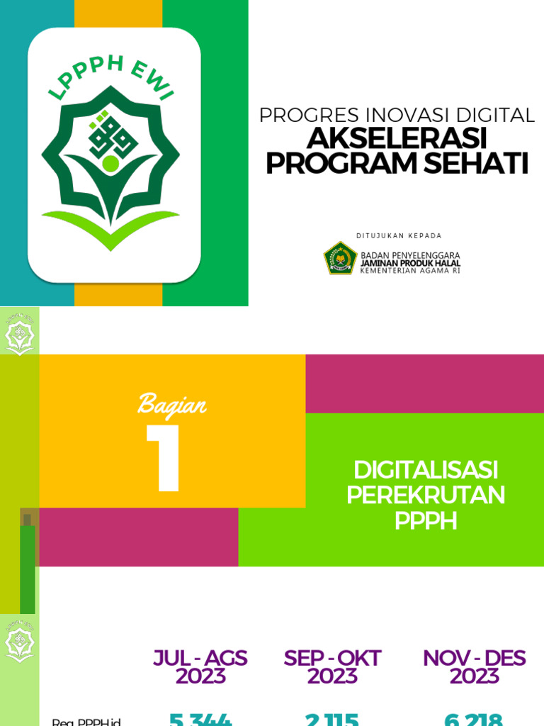 LPPPH Ewi - Progres Inovasi Digital Akselerasi Program Sehati | PDF