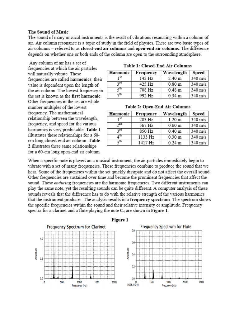 act10 | PDF | Frequency | Sound