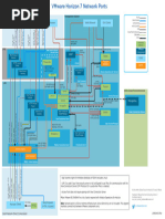RIP Routing Configuration Using 3 Routers in Cisco Packet Tracer | PDF ...