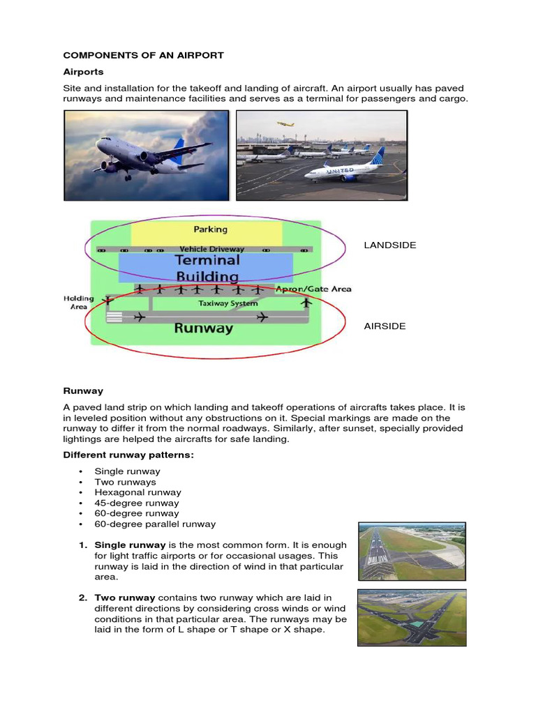 Airport Components and Lighting Systems | PDF | Airport | Runway