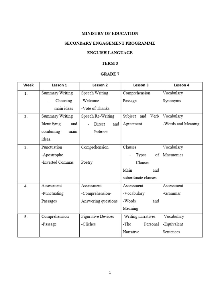 Grade 7 English Language - 2021 - Term 3 | PDF | Planets | Solar System