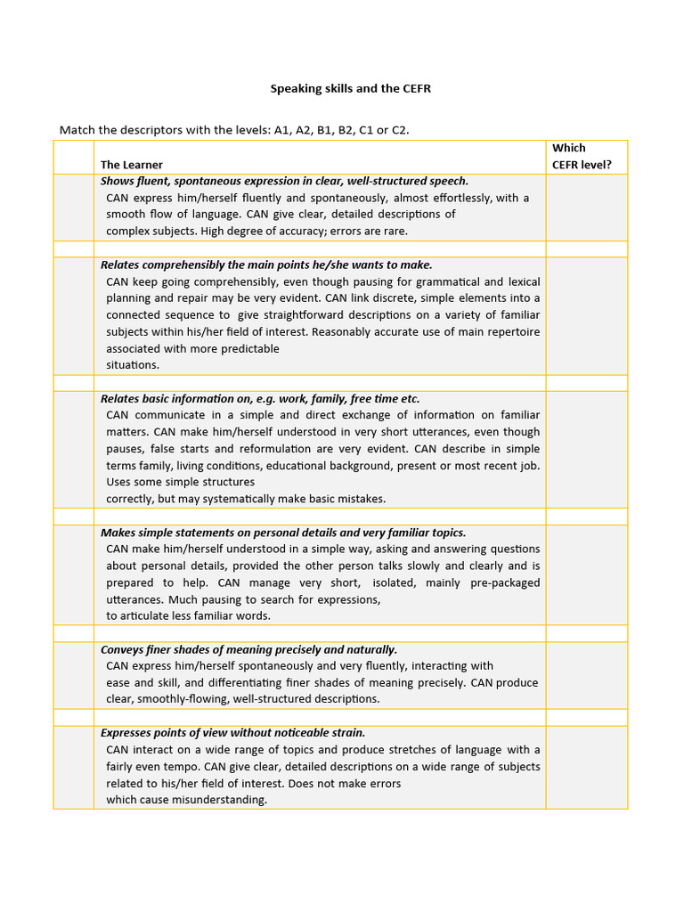 CEFR Speaking Skills Guide | PDF | Educational Assessment | Fluency