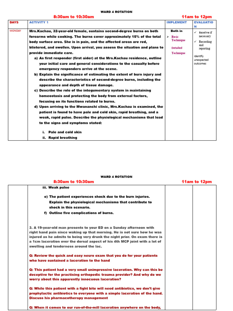 Ward 4 Rotation | PDF | Urinary Tract Infection | Burn