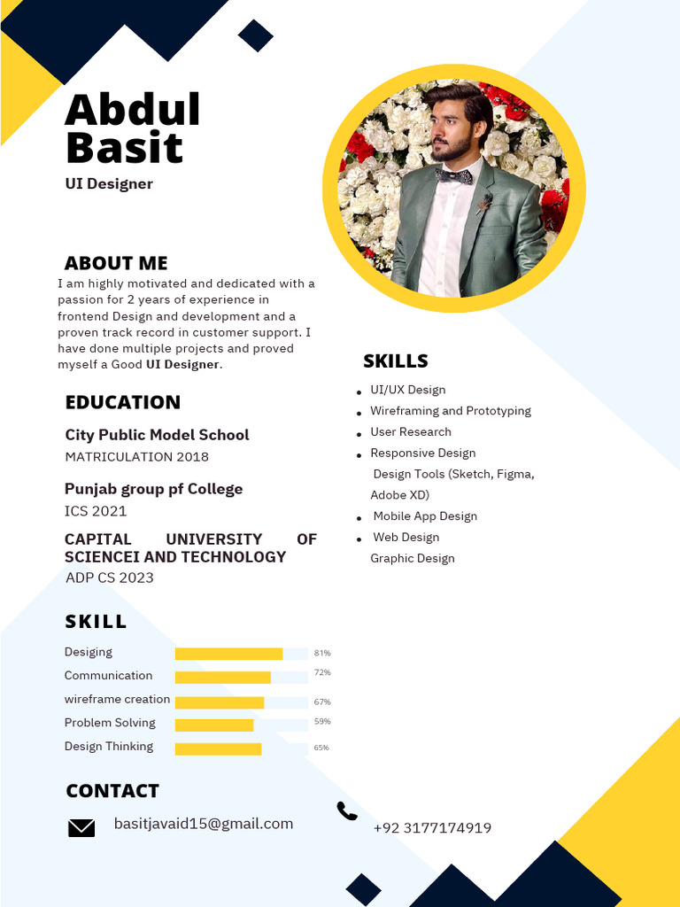 Abdul Basit UI Designer | PDF