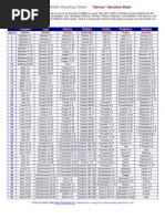 Bible Sword Drill Instructions | PDF | Chapters And Verses Of The Bible ...