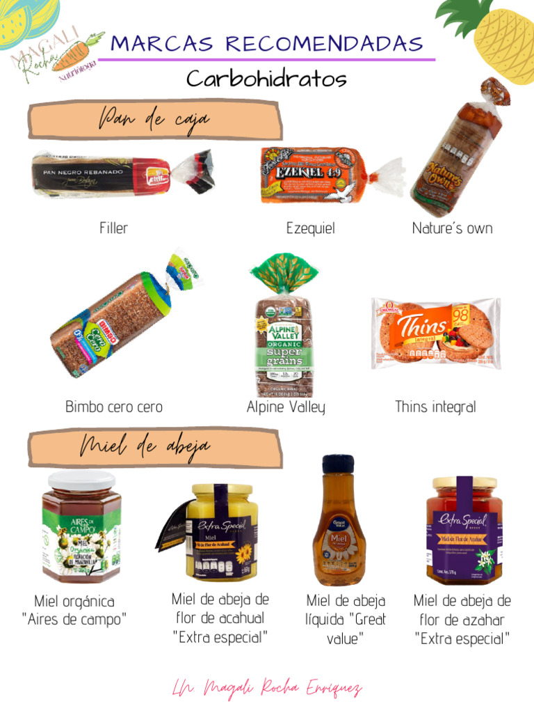 Marcas Recomendadas para Consumo | PDF | Sustituto de azúcar | Alimentos