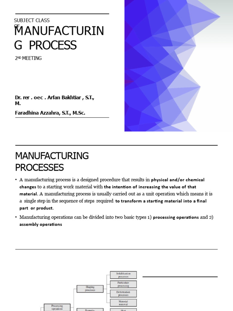 Overview of Manufacturing Processes | PDF | Screw | Factory