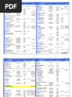 Weiler Telephone Directory - Montefiore Medical Center | PDF | Medicine | Physical Therapy
