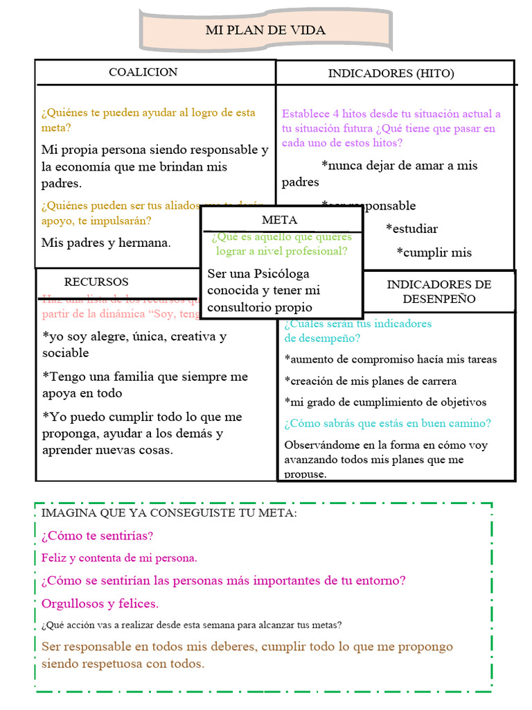 mi plan de vida | PDF