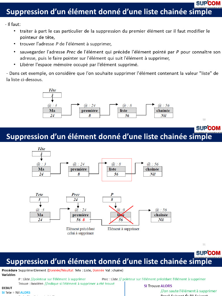 LIstes Chainées Part 2 | PDF