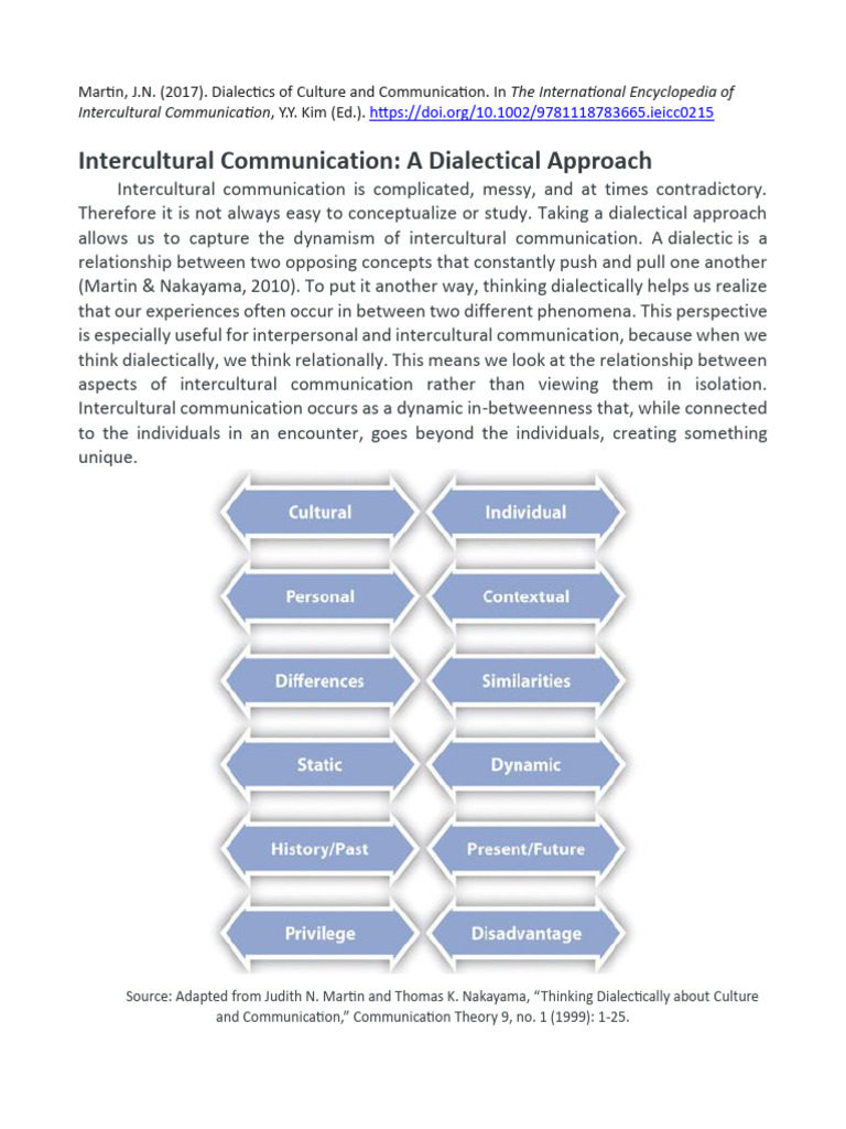 Intercultural_Communication_A_Dialectical_Approach | PDF ...