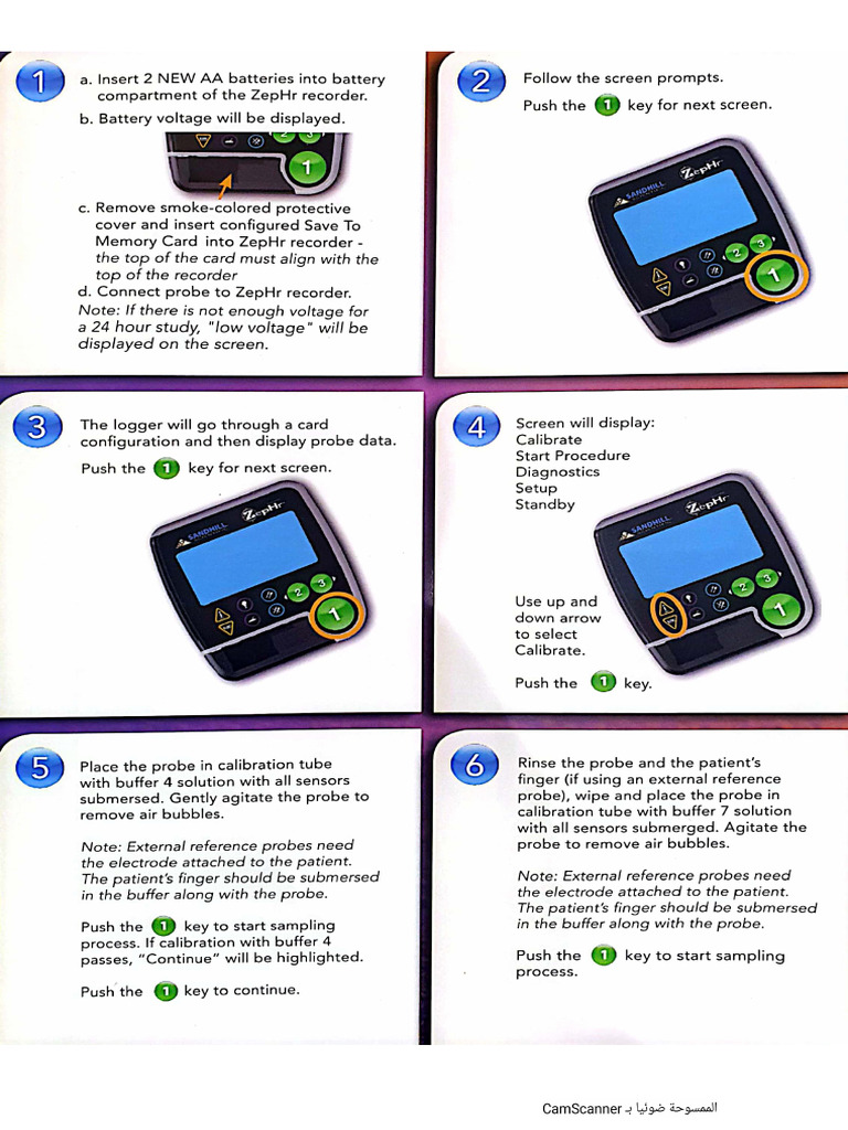 Zephr Guide | PDF