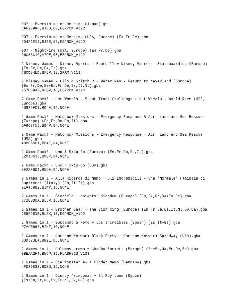 Gba | PDF | Teaching Methods & Materials