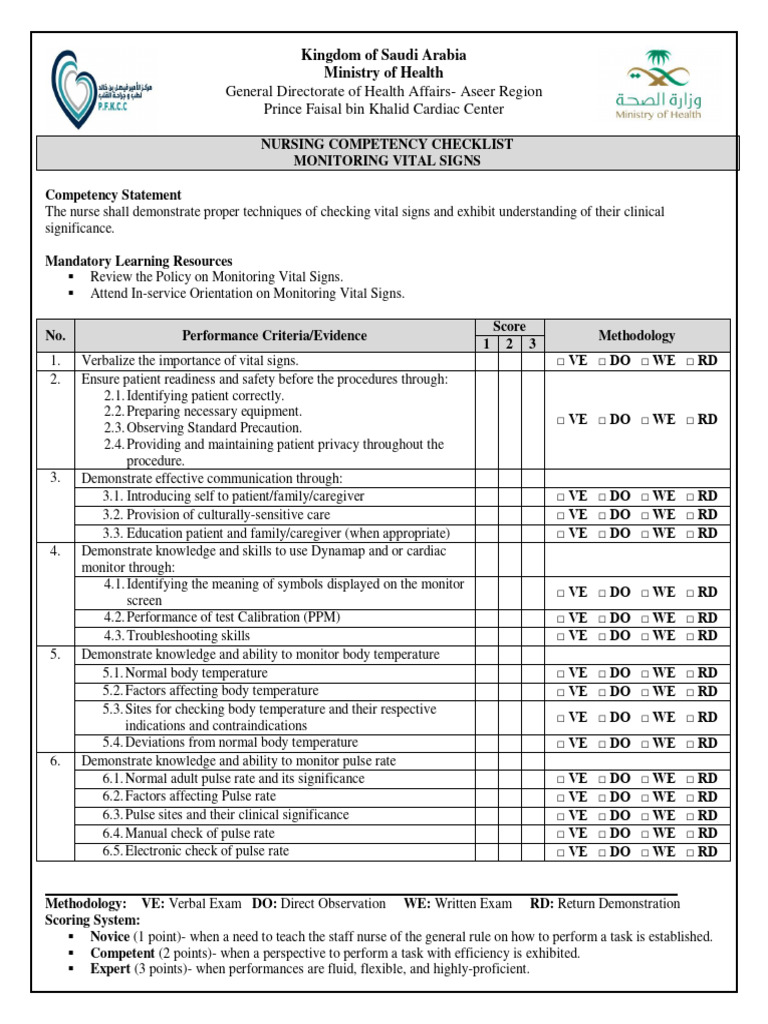 001 - Vital Signs Checking | Download Free PDF | Health Care | Clinical ...