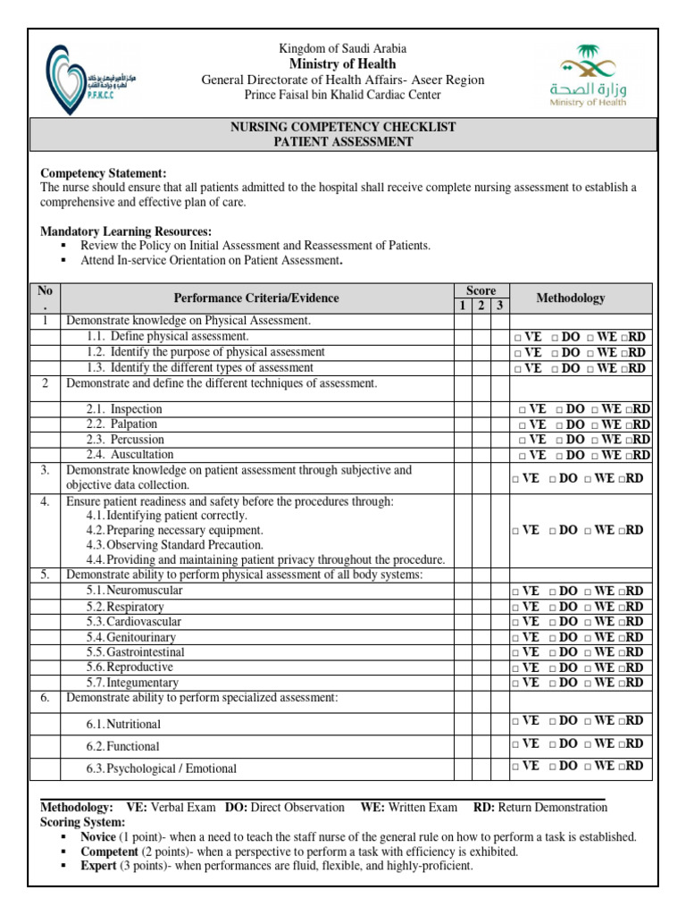 002 Patient Assessment | PDF | Nursing | Patient