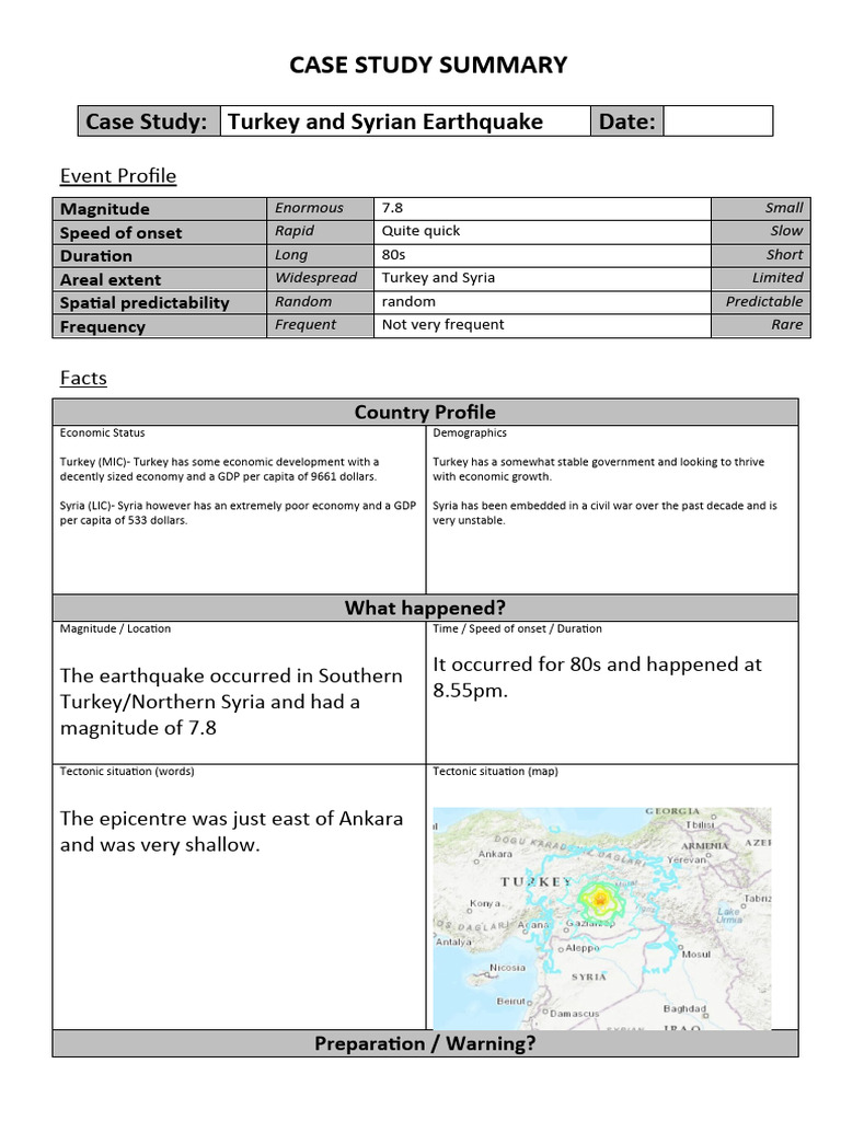 Turkey and Syria Case Study Sheet | PDF | Syria | Earthquakes