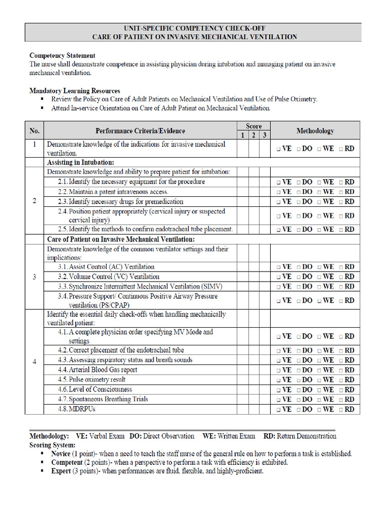 Competency Check-Off Care of Patient On Invasive Mechanical Ventilation ...