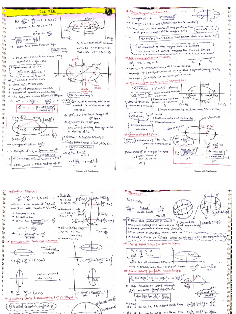 Conic Section (Ellipse) - Edited | PDF