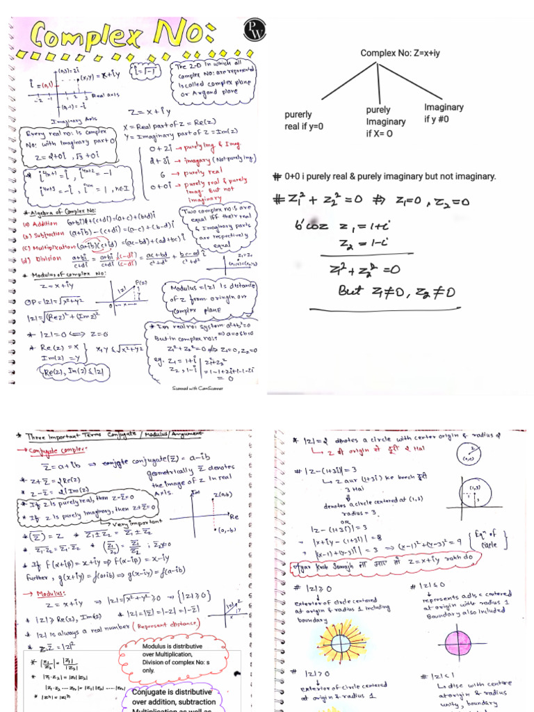 Complex Edited | PDF