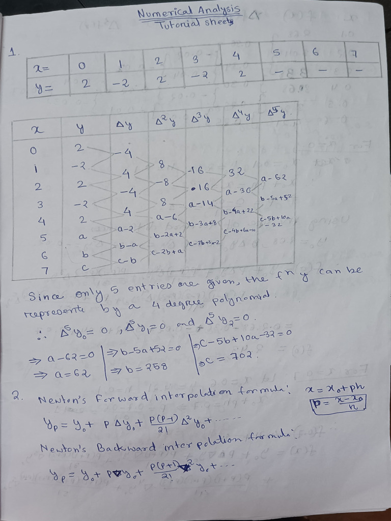 Numerical Analysis Tut | PDF