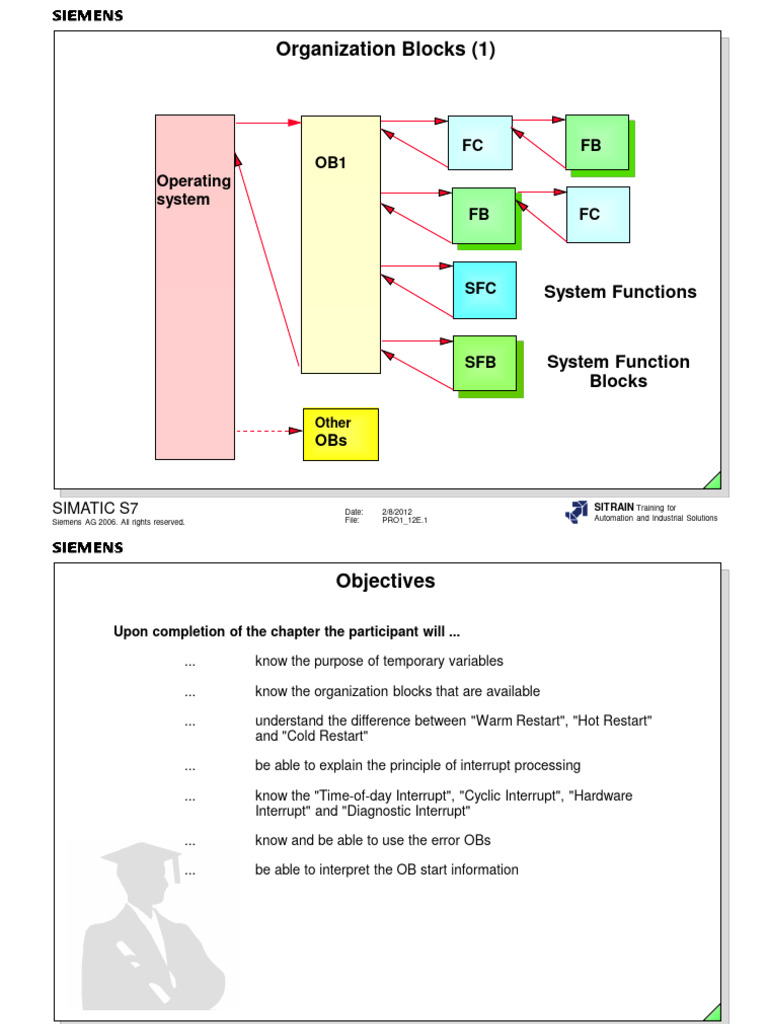 Infoplc Net Sitrain 12 Obs | PDF | Input/Output | Computer Hardware