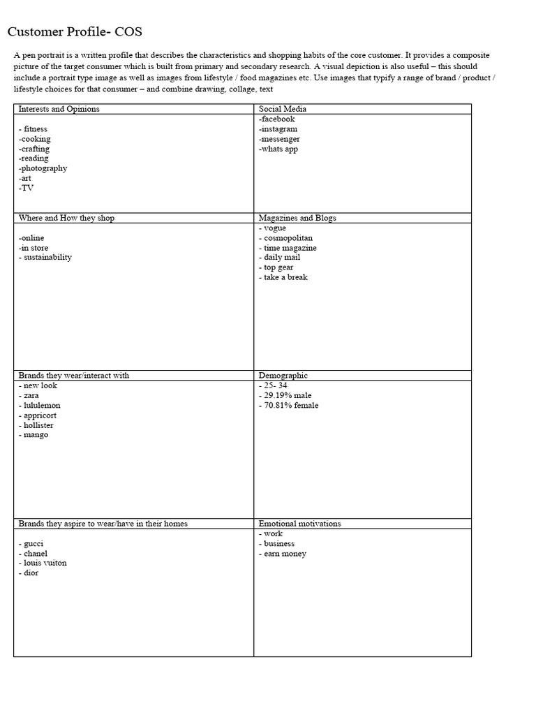 Customer Profile for COS Shoppers | PDF | Consumer Behaviour | Marketing