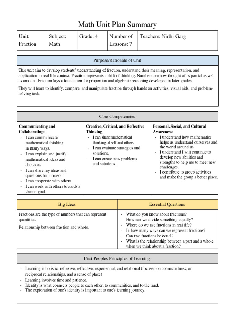 Unit plan fraction | PDF | Educational Assessment | Mathematics