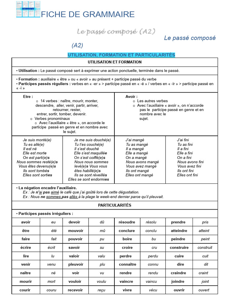 Passé Composé : Utilisation et Formation | PDF | Grammaire | Linguistique