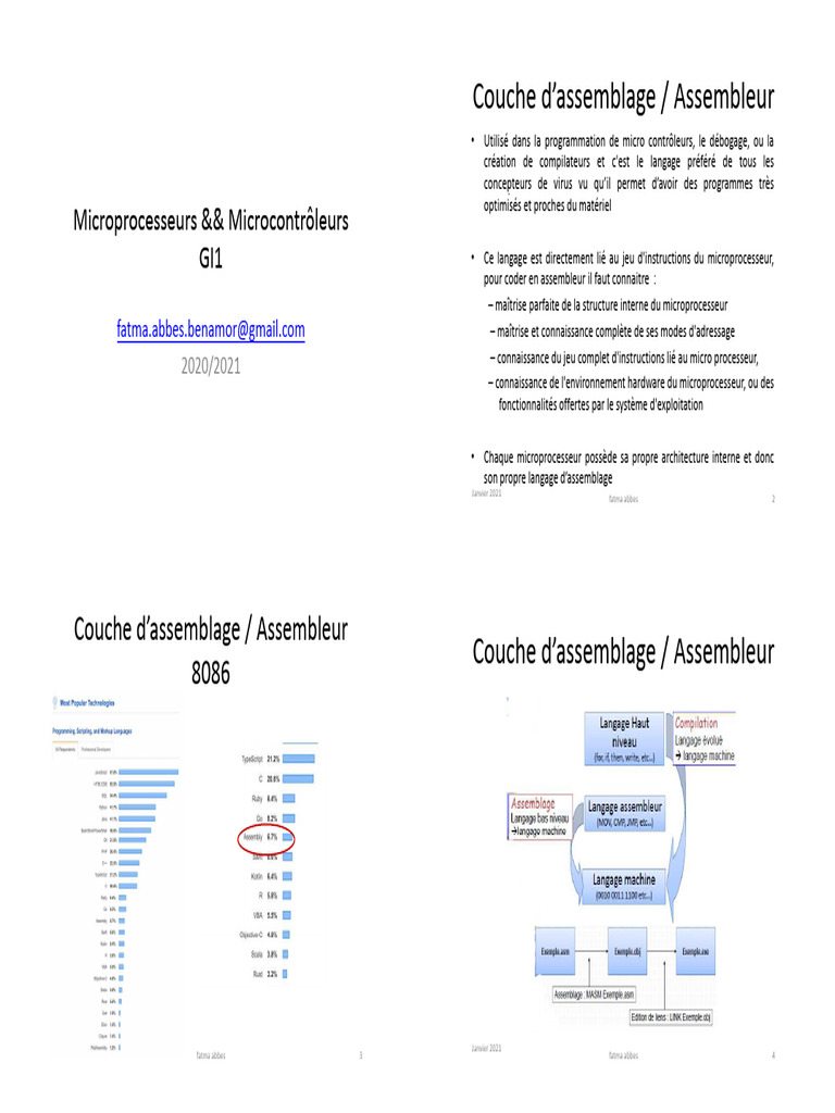 Cours Programmation Système2021 p1 | PDF | Microprocesseur | Assembleur