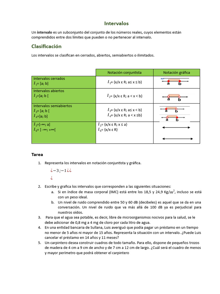 Intervalos-1 | PDF | Intervalo (Matemáticas) | Espacio