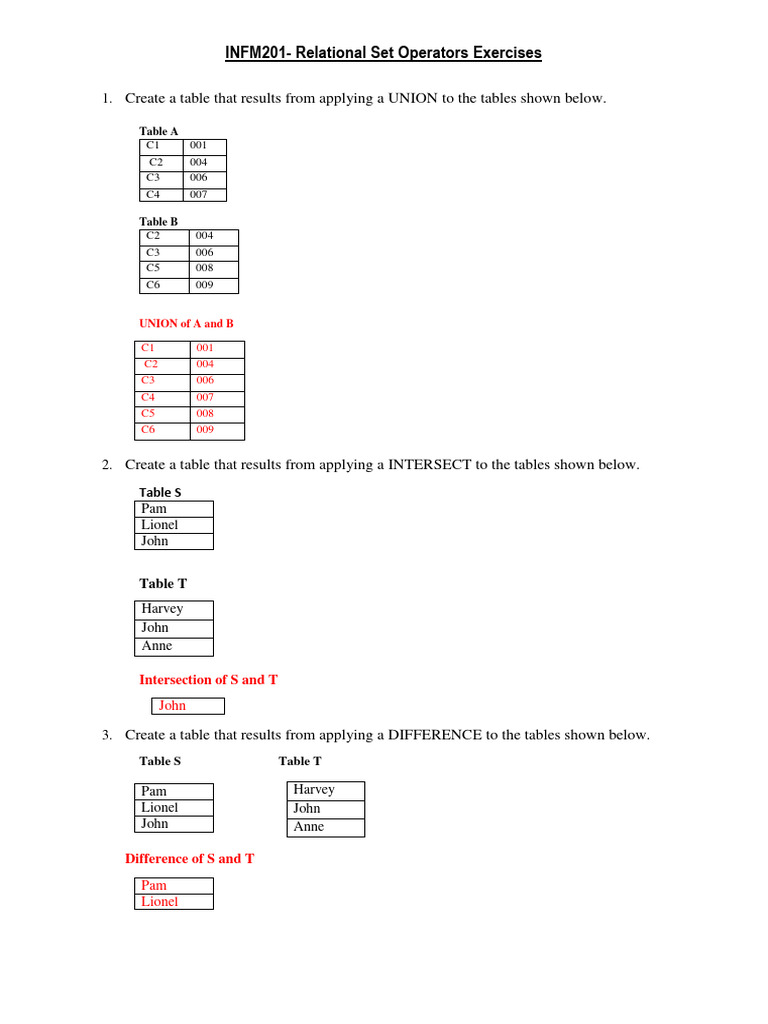 Relational Set Operators Exercises Guide | PDF | Data Management | Data ...
