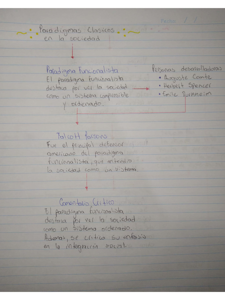 Mapa Conceptual Paradigmas | PDF