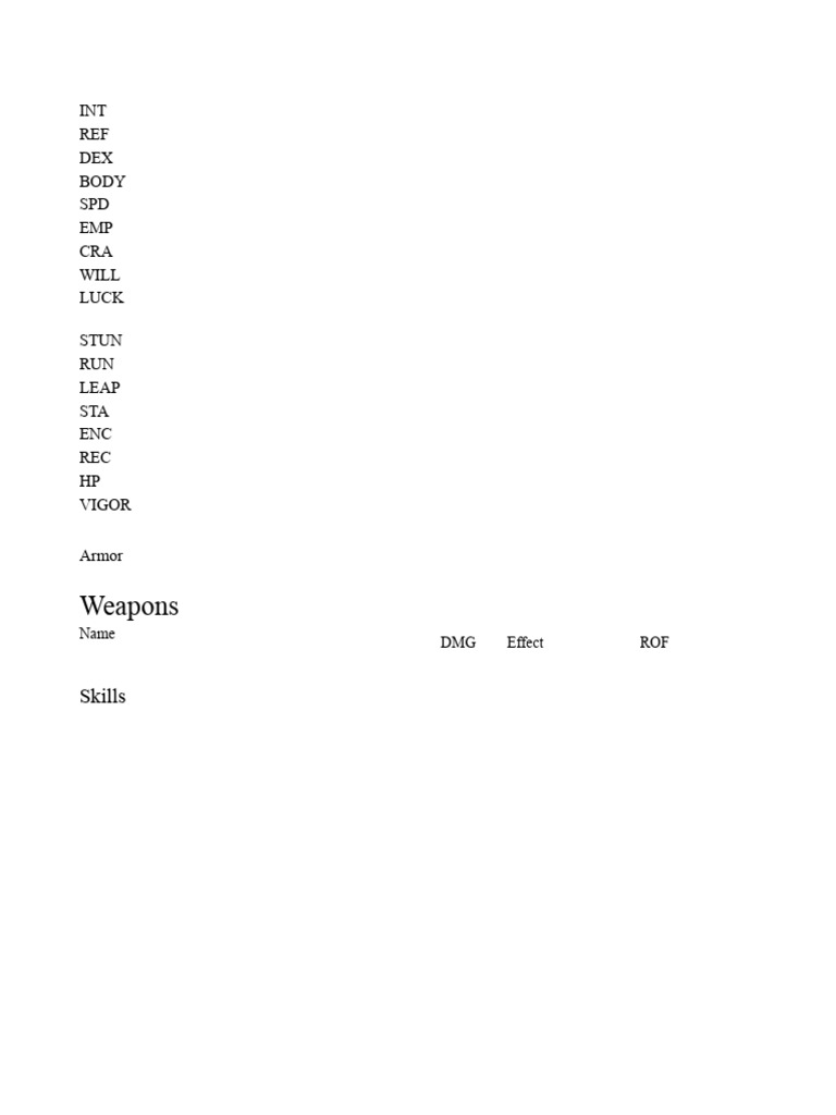 Blank NPC Card | PDF | Computers