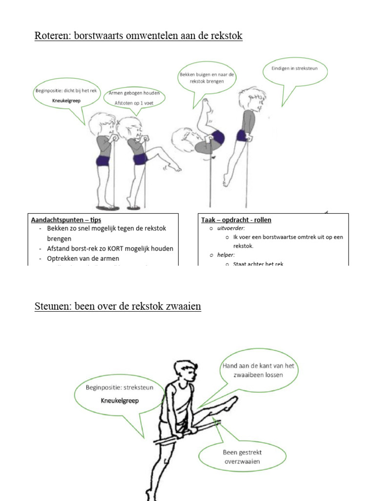 Taakkaarten Rekstok | PDF