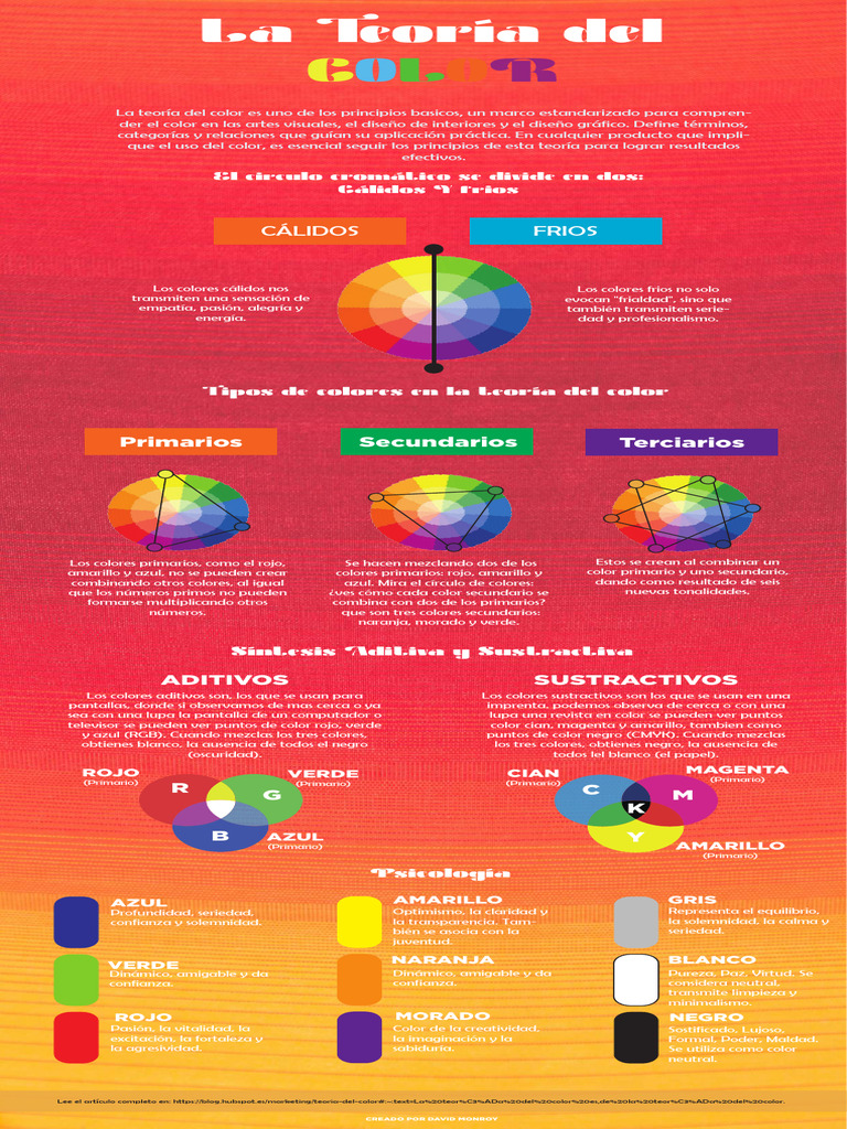 Infografia Teoria Del Color - Compressed | PDF | Color | Amarillo