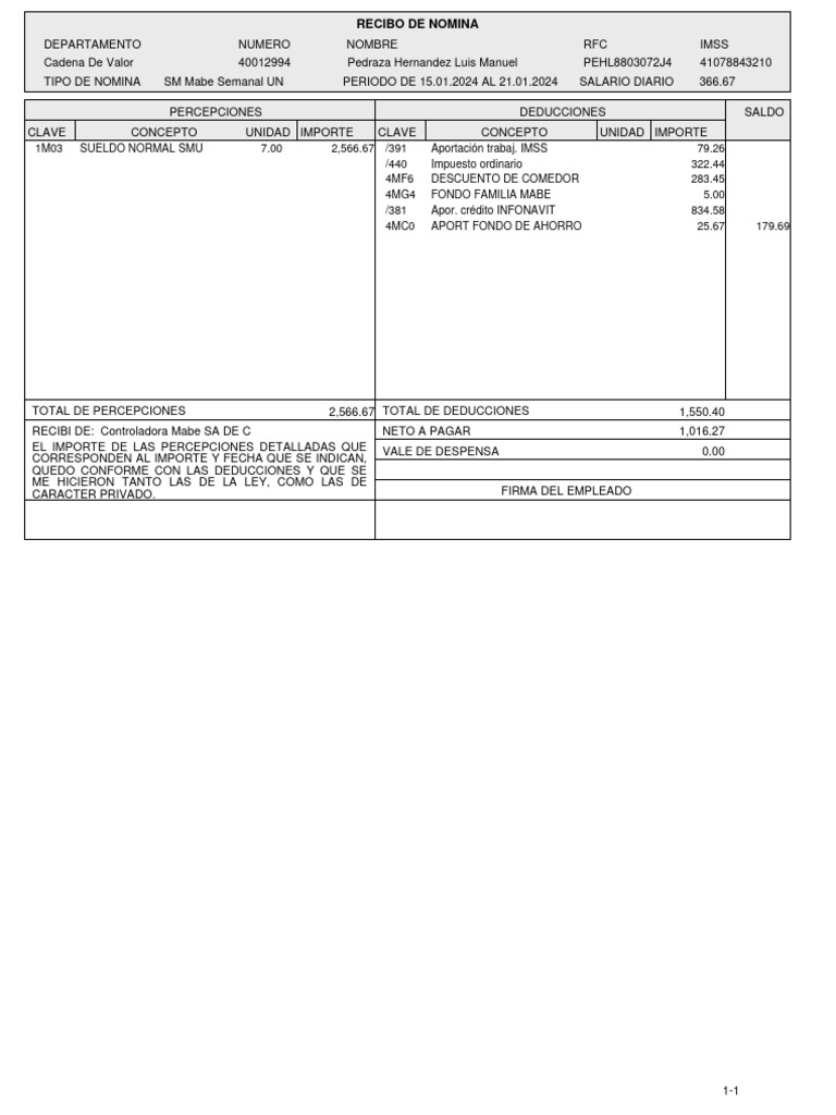 Wikr | PDF | Economias