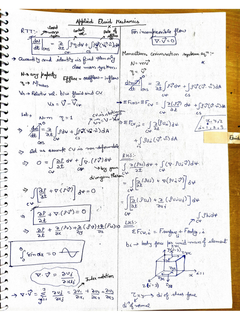 Fluid Notes Pdf