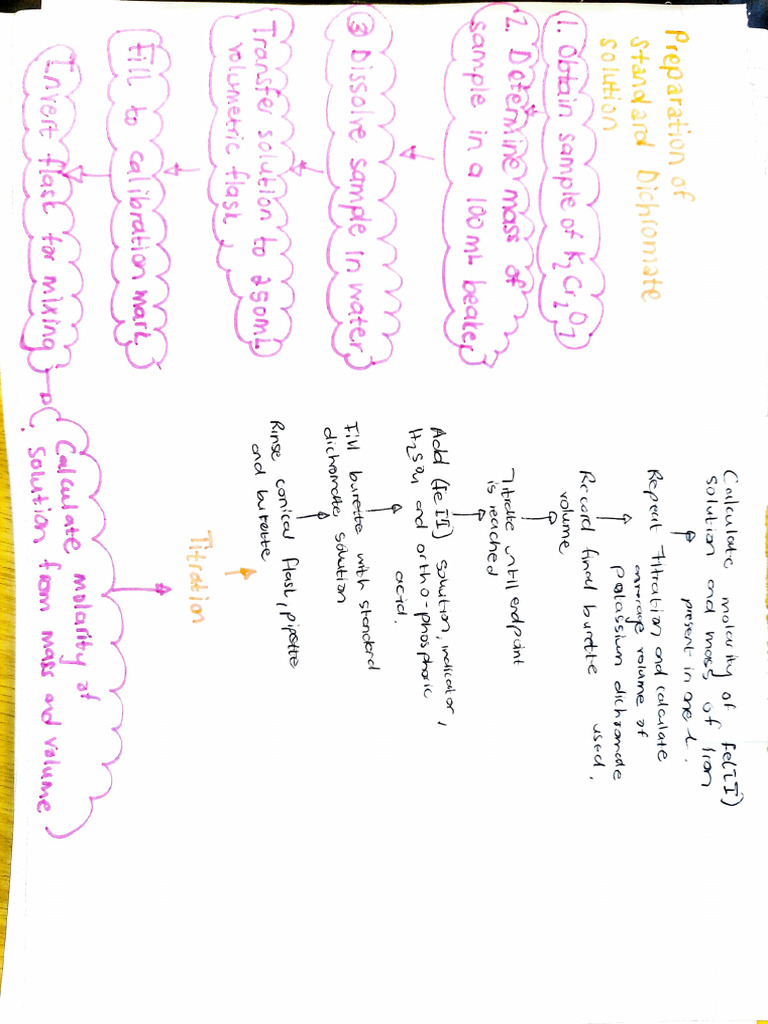 Christopher Flow Chart 5 | PDF